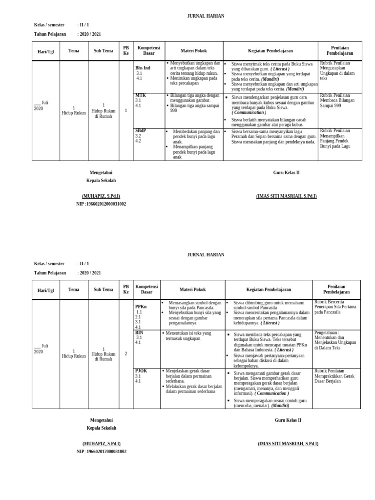 Jurnal Kelas 2 Tema 1 | PDF