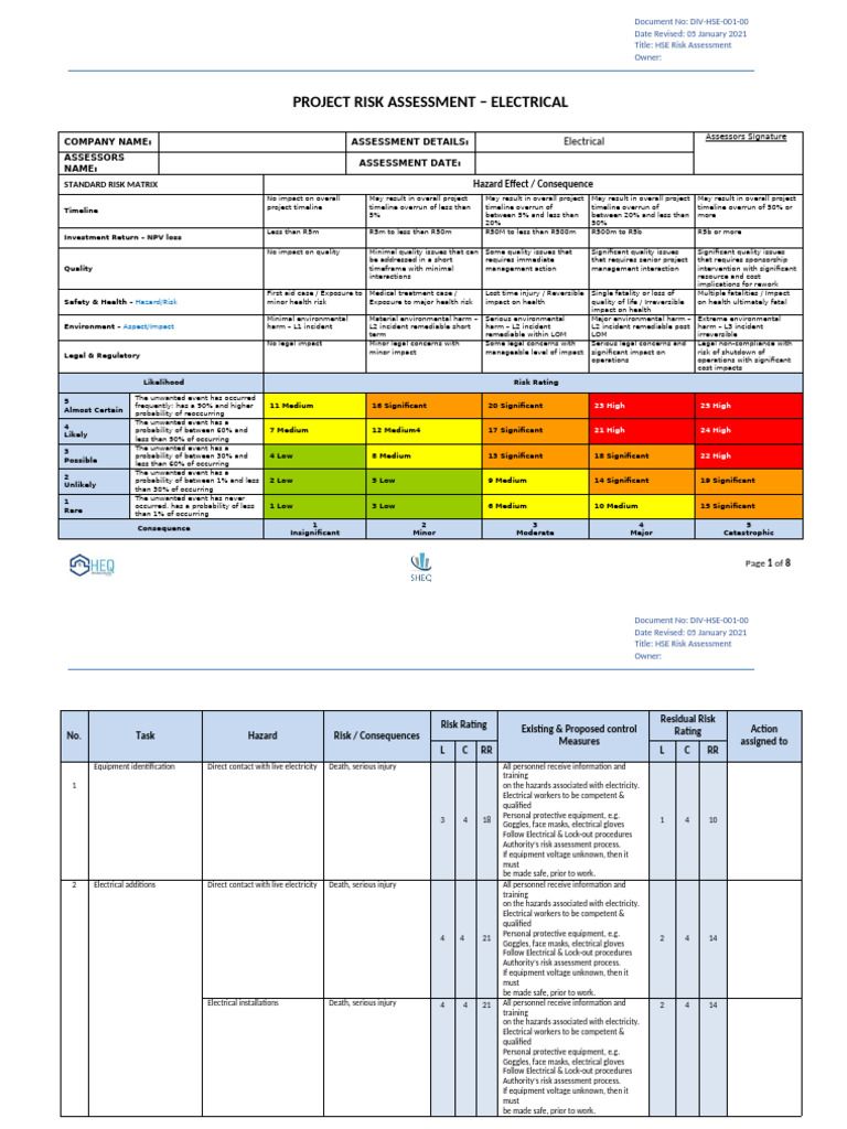 Risk Assessment - Electrical - 2021 | PDF