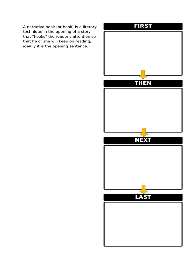 A Narrative Hook | PDF