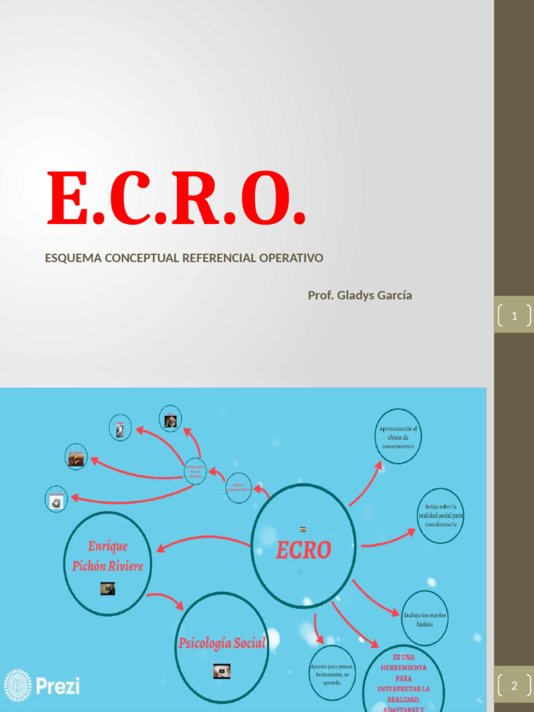 ECRO | PDF