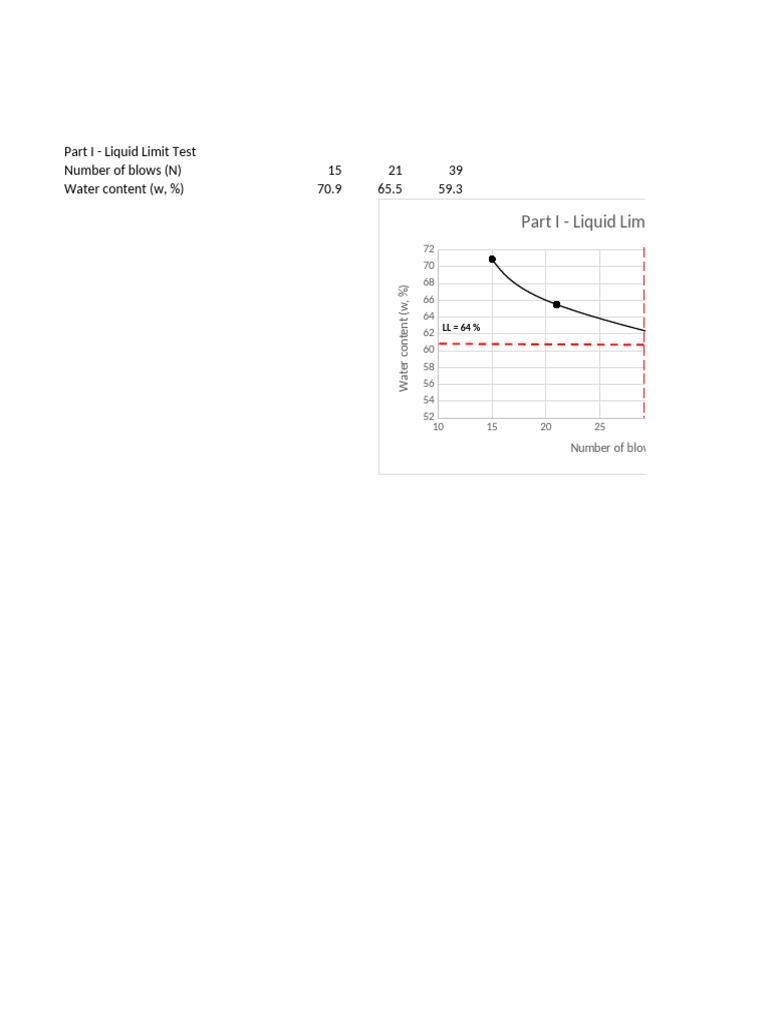 Lab 1 | PDF Lab 1 | PDF