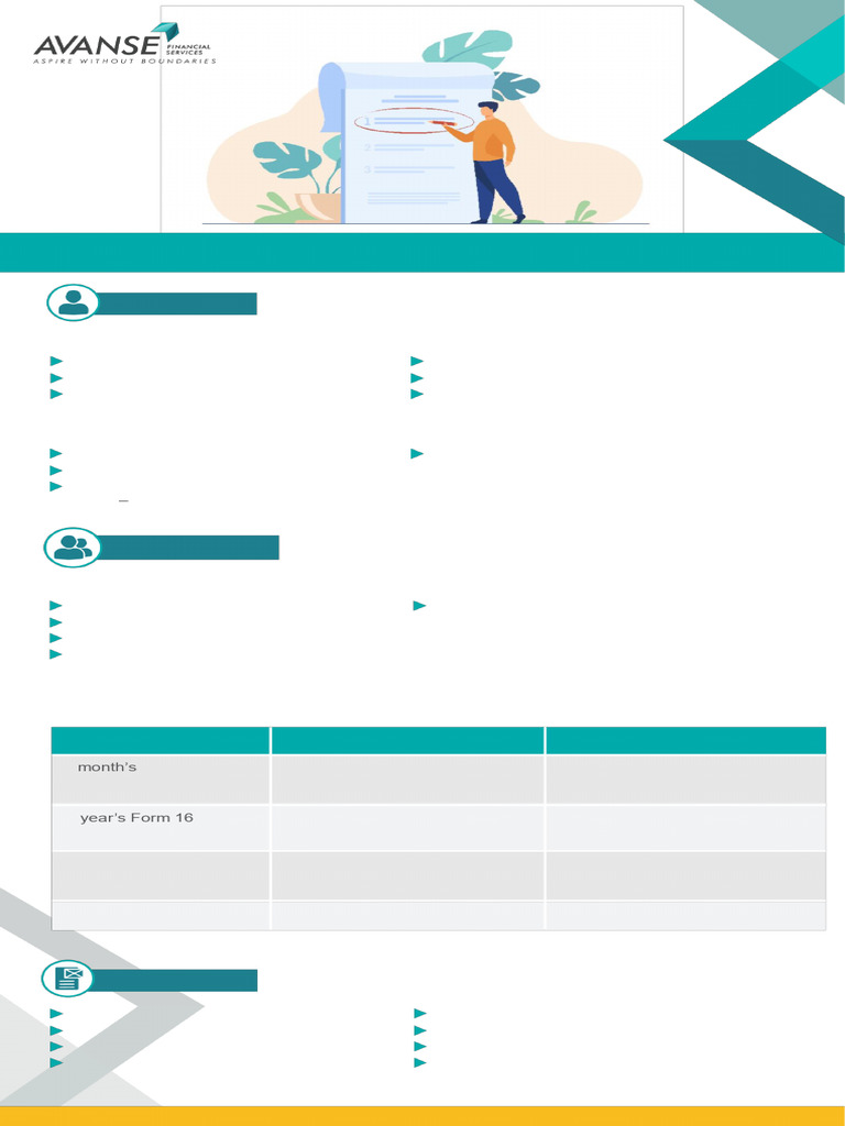 List of Documents | PDF