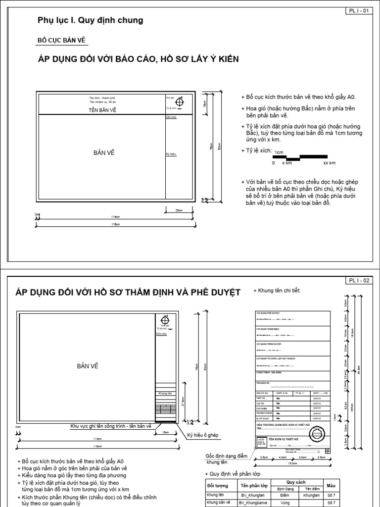 TT04 BXD - 20221024 - Phu Luc Ky Hieu Ban Ve - LUC Edit | PDF