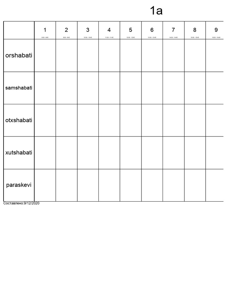 Class Table | PDF