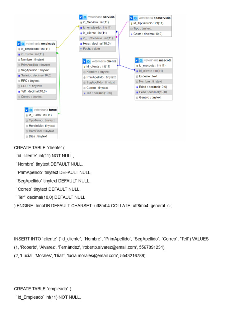 Base Datos | PDF | Bases de datos | Informática