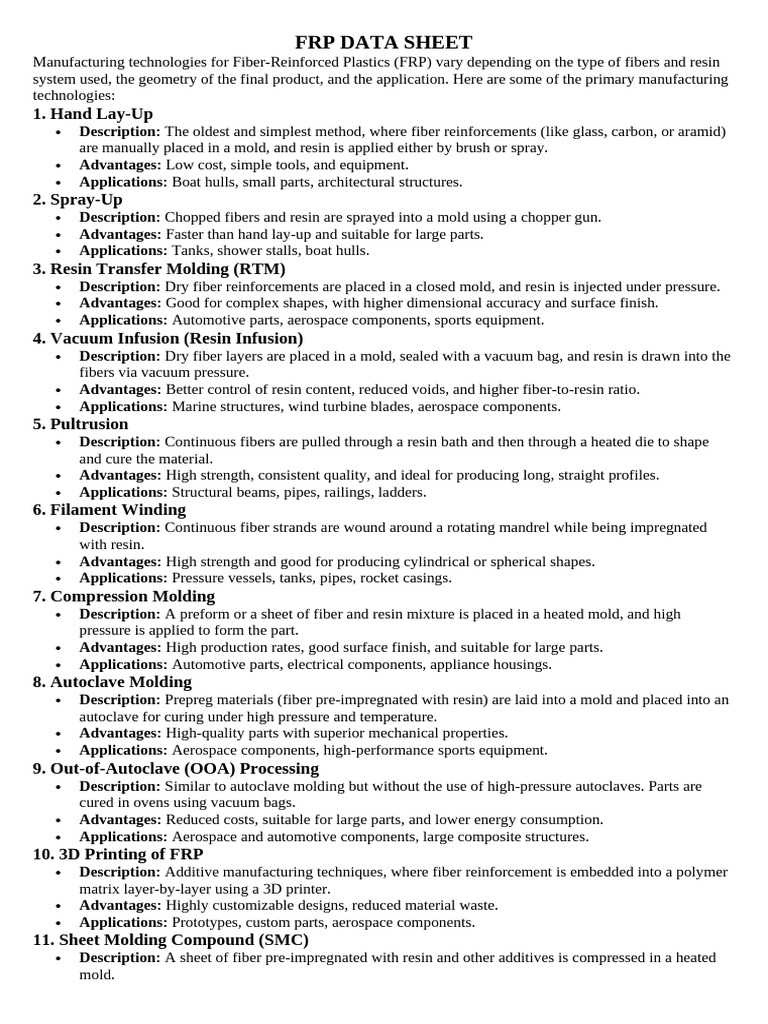 FRP Data Sheet | PDF