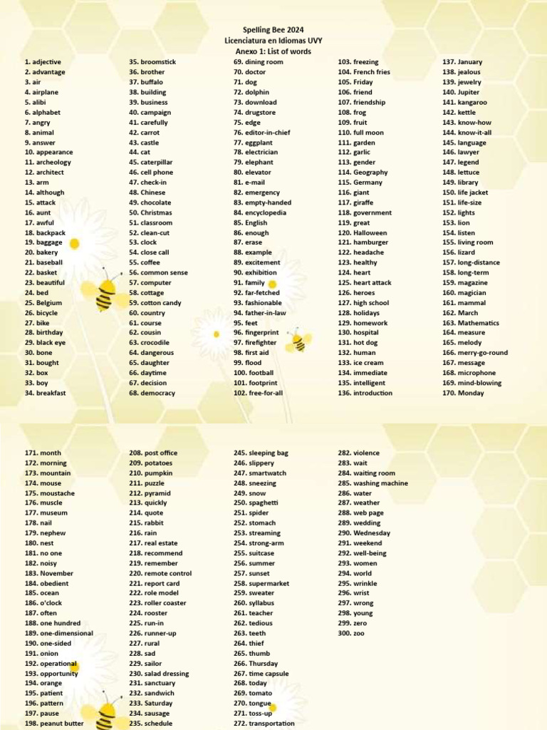 List of Words | PDF