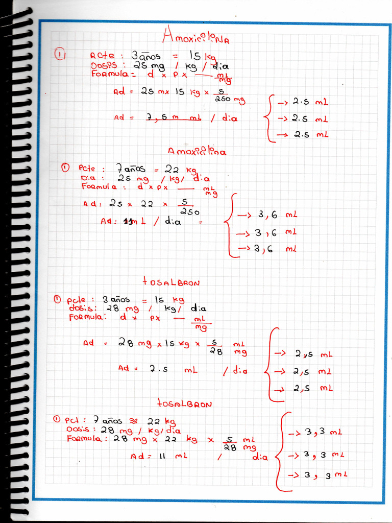 Resumen Amox y Tosalbron | PDF