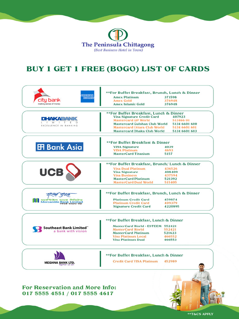 Bogo List Update | PDF