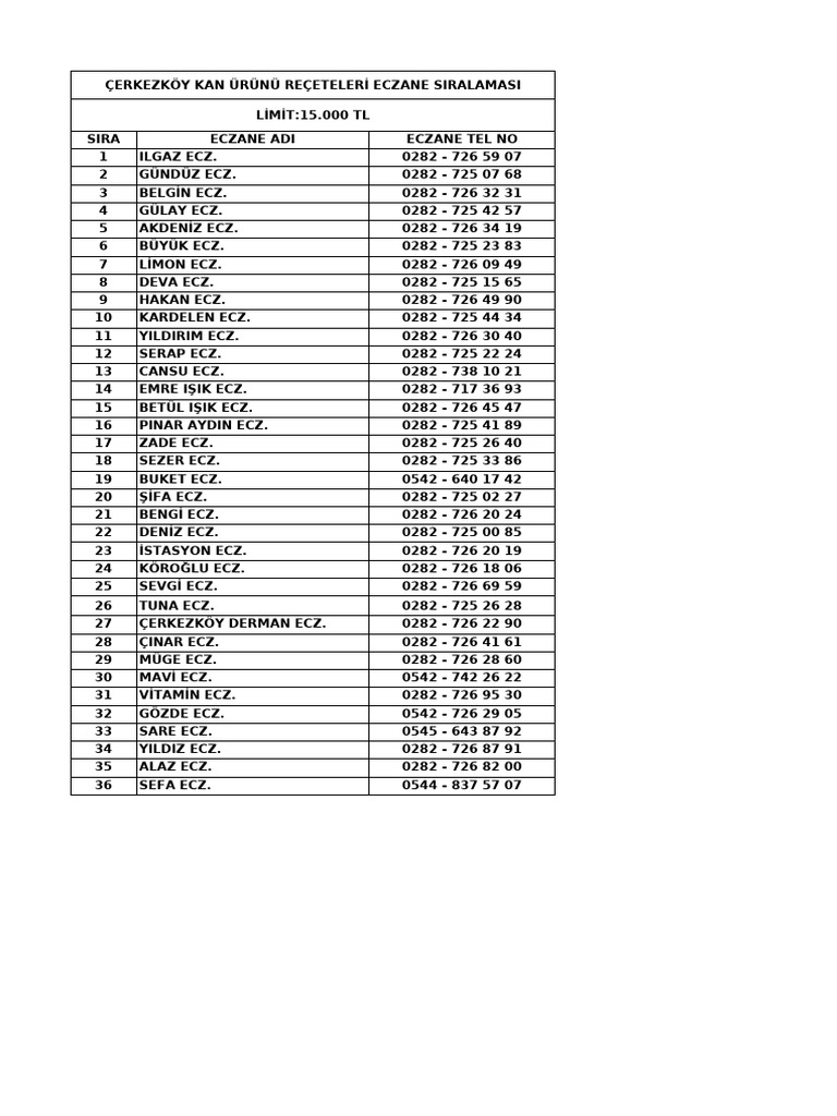 C.koi Silacan PC | PDF