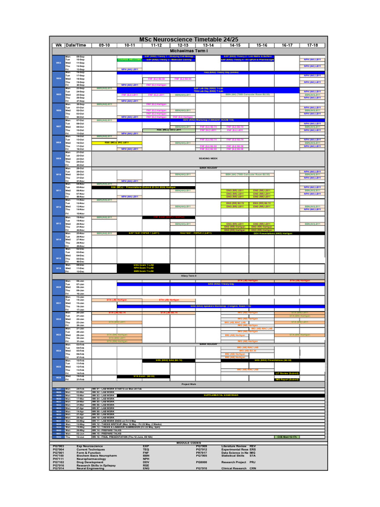 24.25 MSC Nsci Timetable | PDF