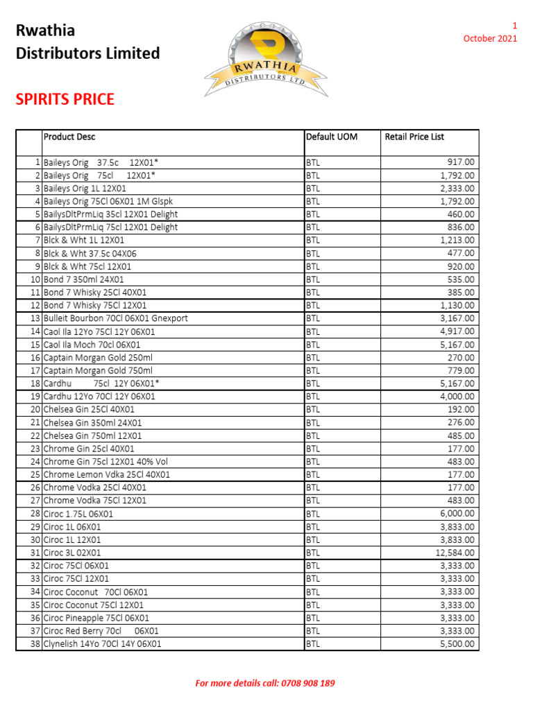 Spirits Price Compressed | PDF | Drink | Alcoholic Drinks