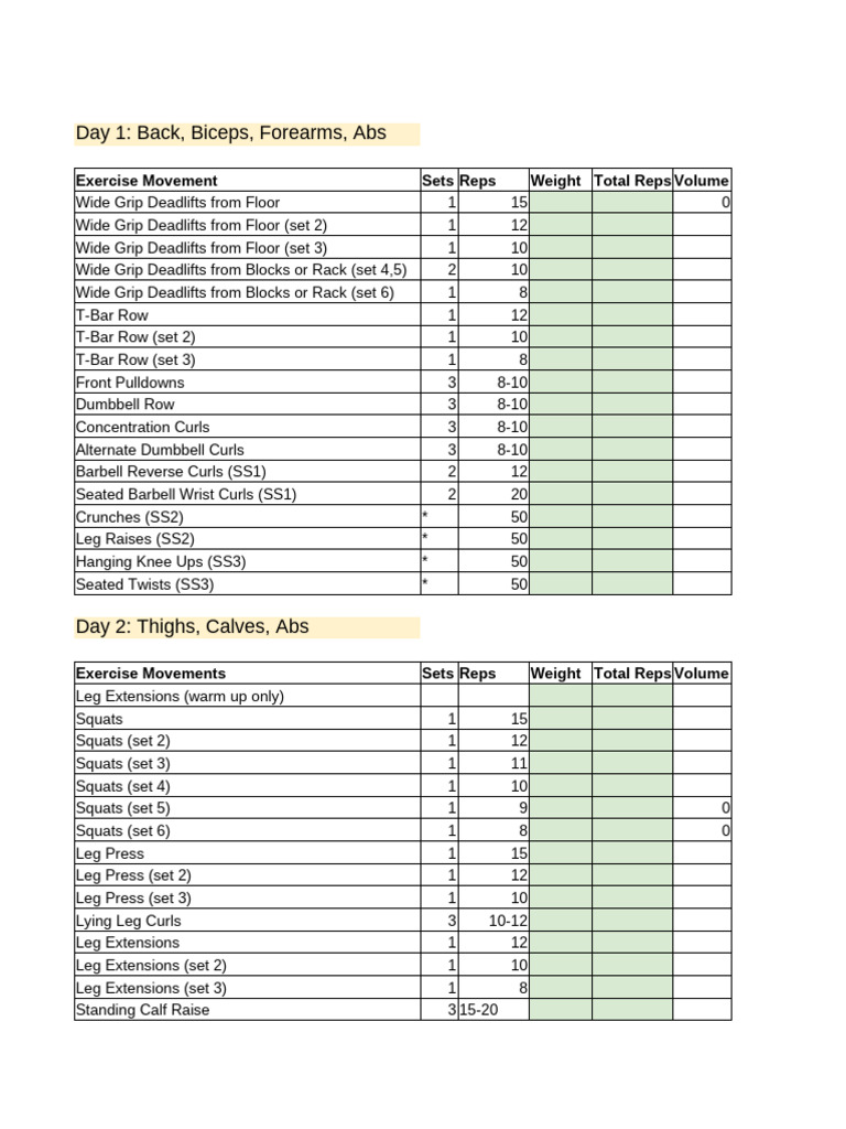 Frank Zane Workout Routine Spreadsheet | PDF