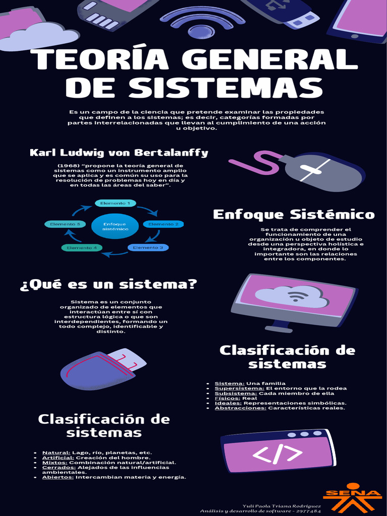Infografía. GA1 AA1-EV01 | PDF