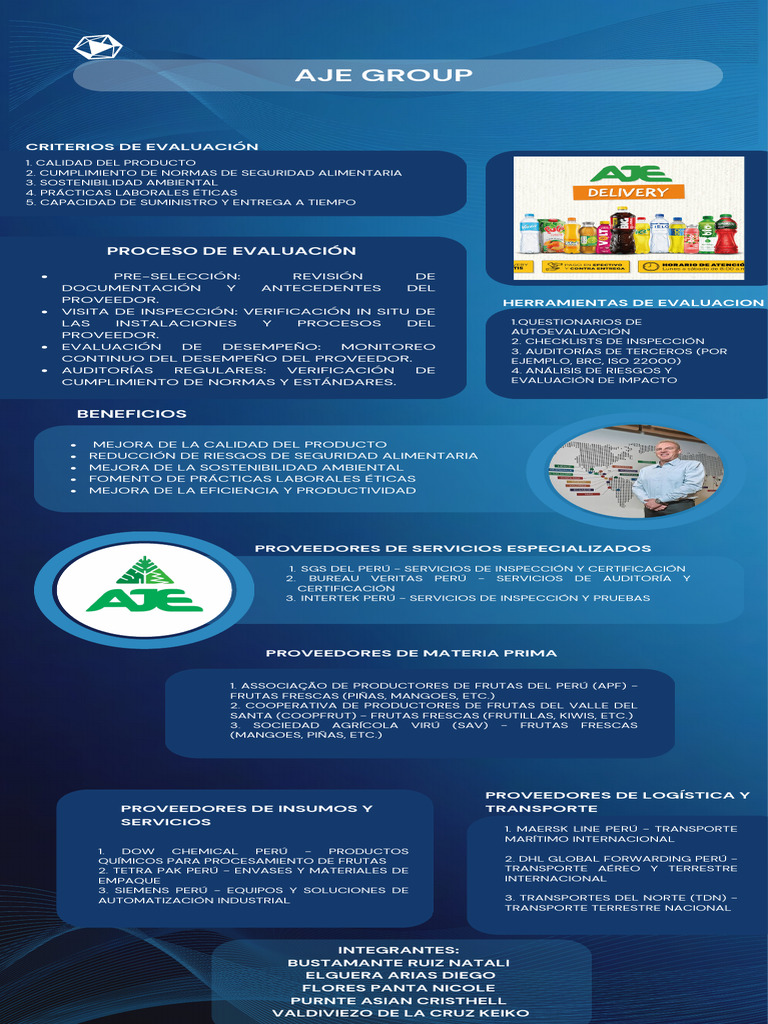 Aje Group: Proceso de Evaluación | PDF