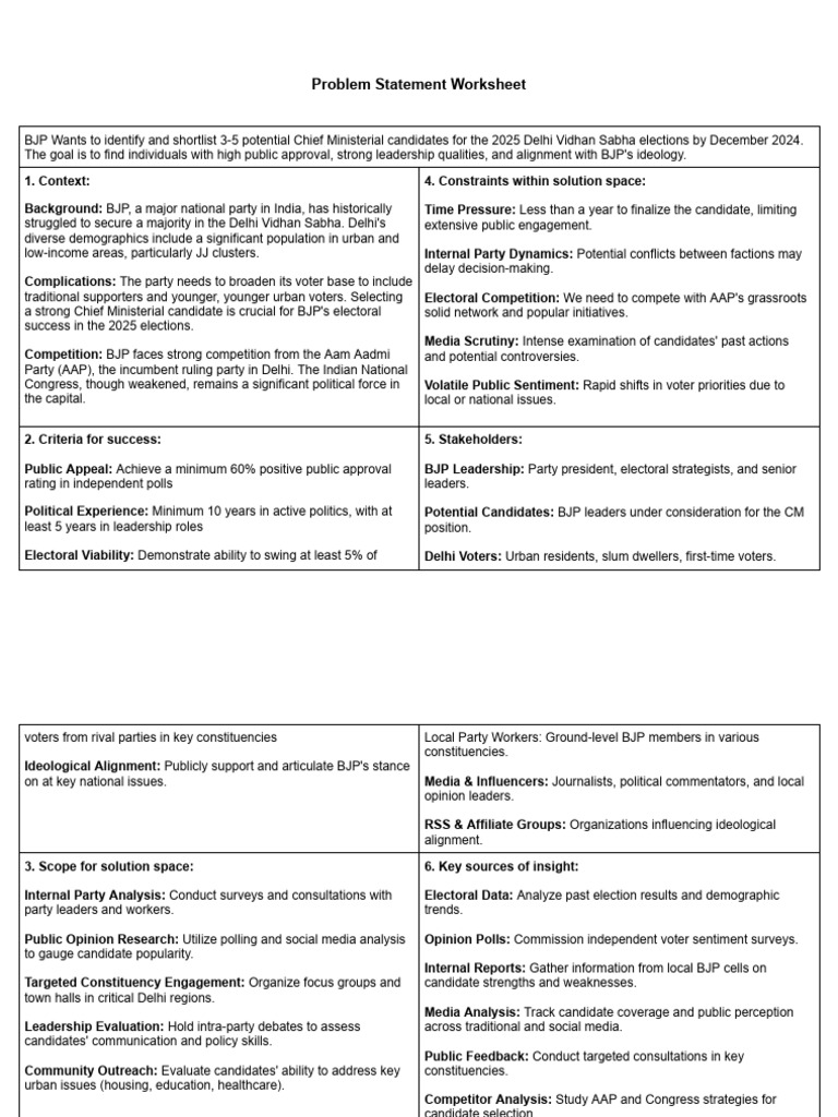 PD 2 Akash Singh | PDF