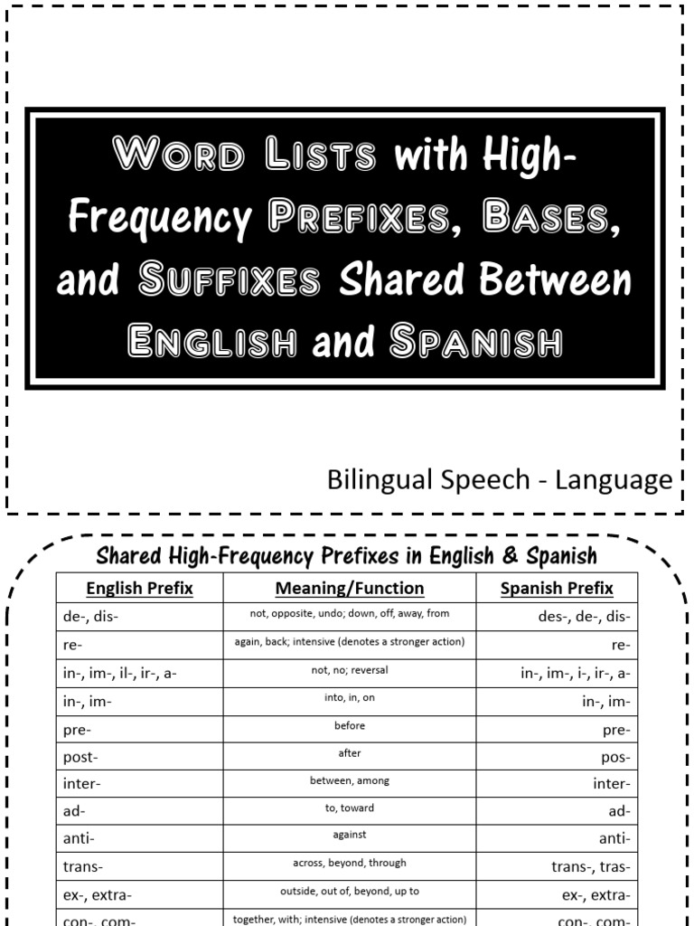 Word Lists Prefixes Bases Suffixes English Spanish: With High-Frequency ...