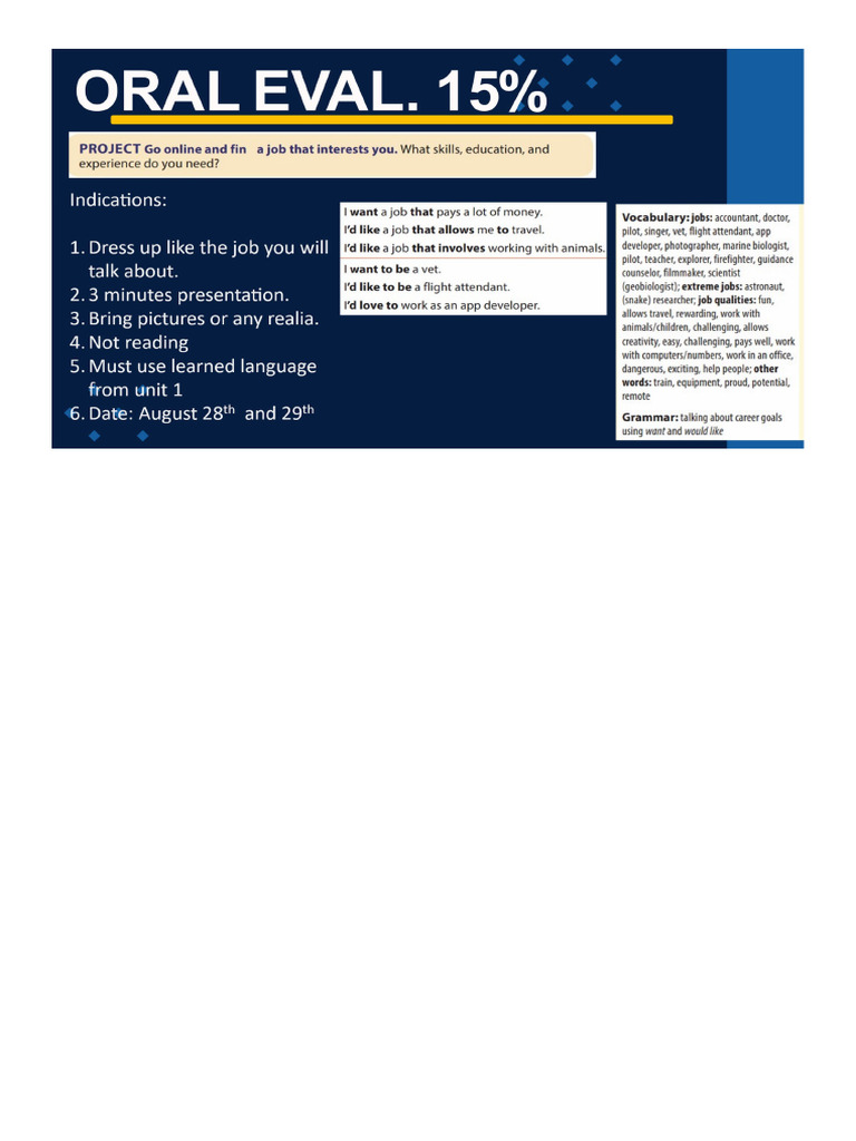 Career Goals Presentation Rubric | PDF