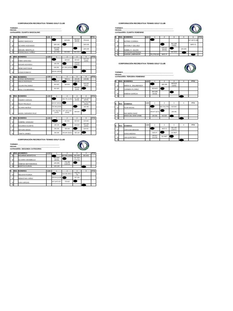 Cuadros y Programacion | PDF