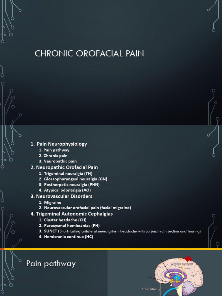 Chronic Pain Disorders - Updated-2020 | PDF