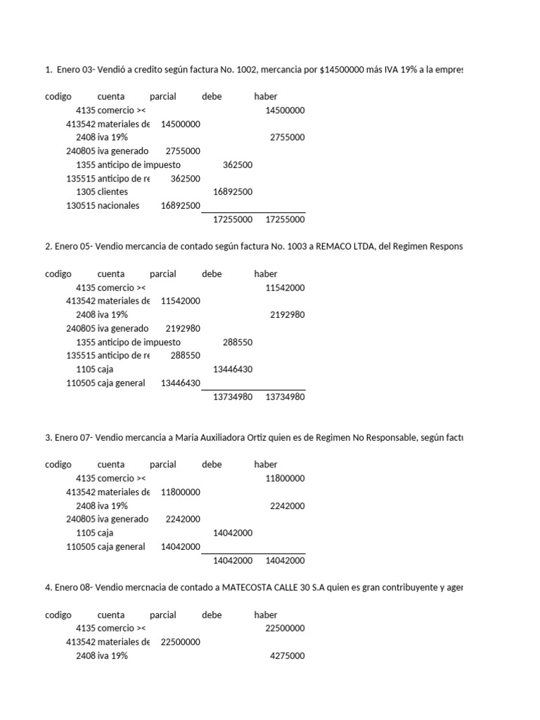 Dana Nuñez, Juan Sanchez Sena 10c Terminado... | PDF