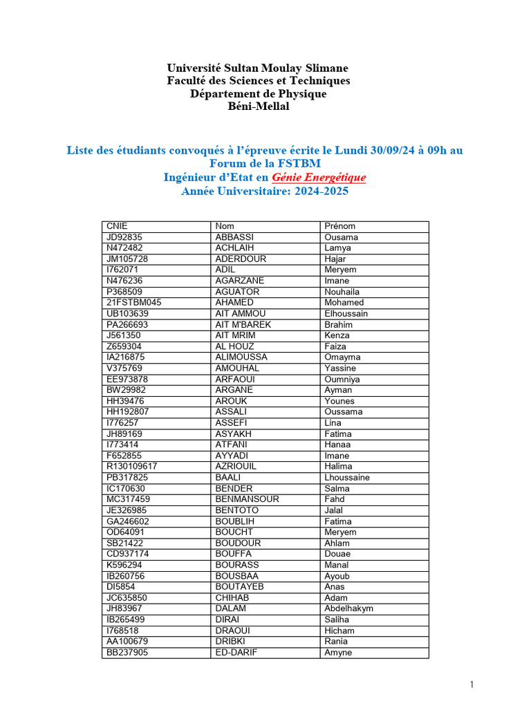 FSTBM Exam Candidates List | PDF