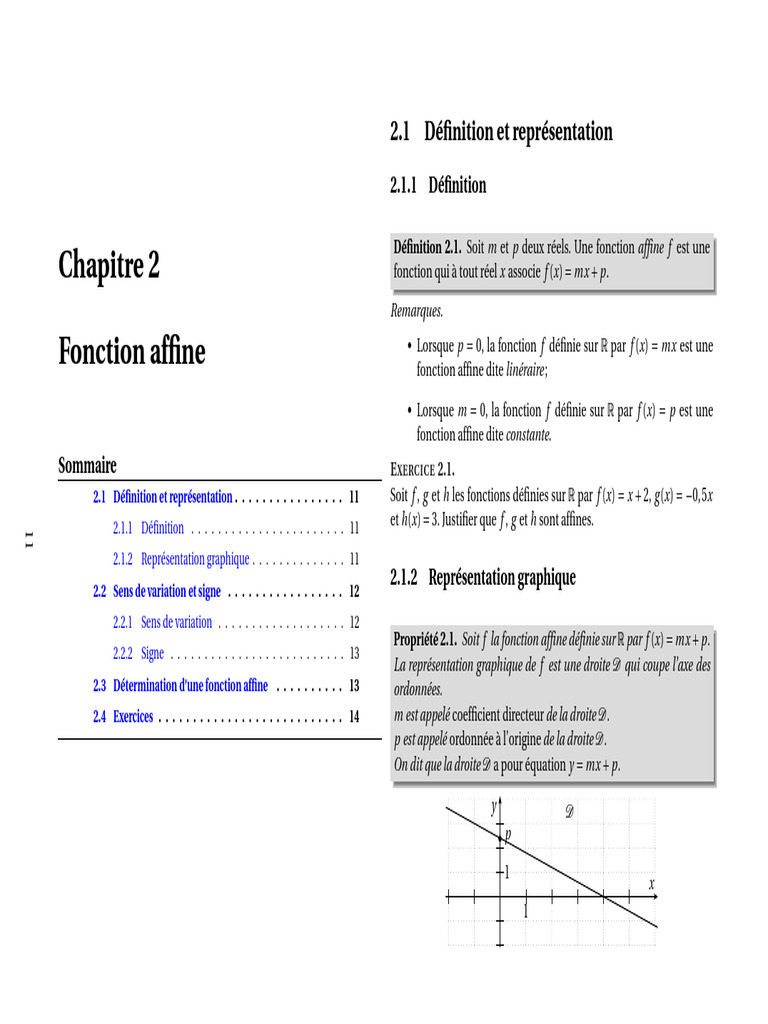 BTS2022 Chap 02 Fonction Affine | PDF