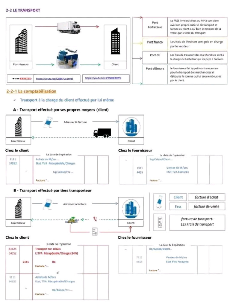 Scan 28 Septuui | PDF
