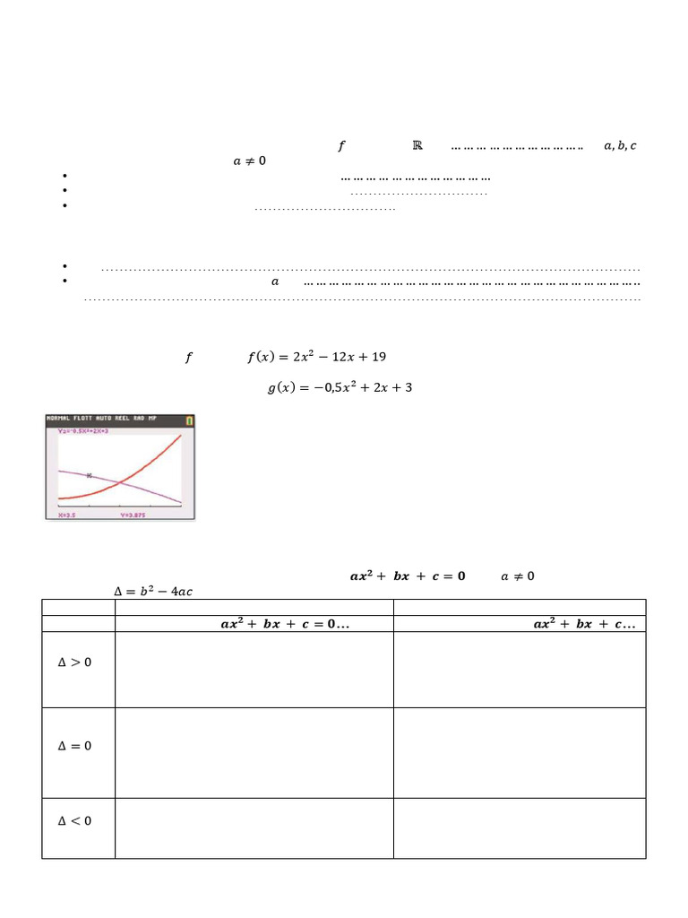 Cours 2 - Second Degré Étudiants | PDF