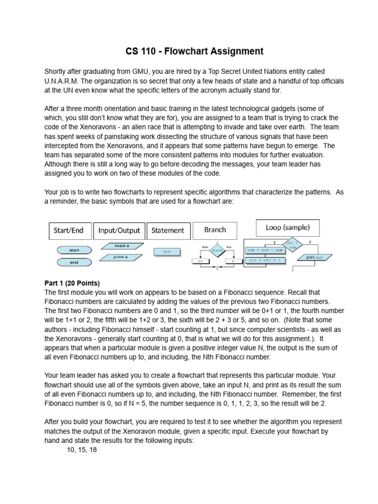CS110 FlowchartAssignment | PDF
