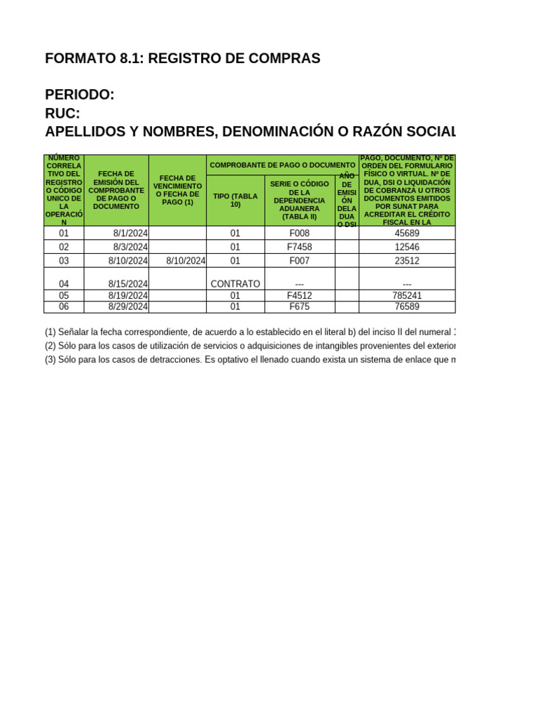 Formato Registro de Compras | PDF