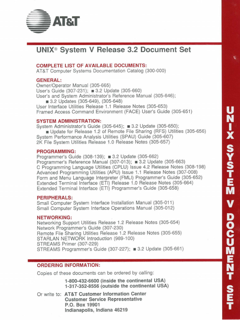 3B2 Document Catalog 1988 | PDF