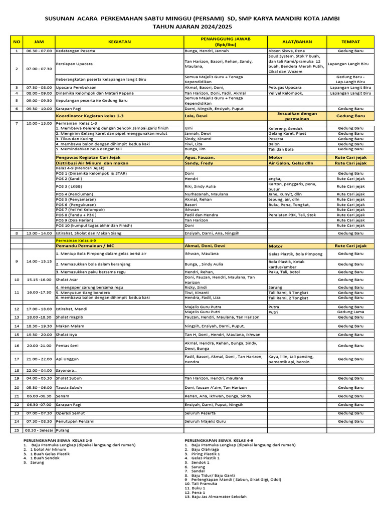 Susunan Acara PERSAMI 2024 | PDF
