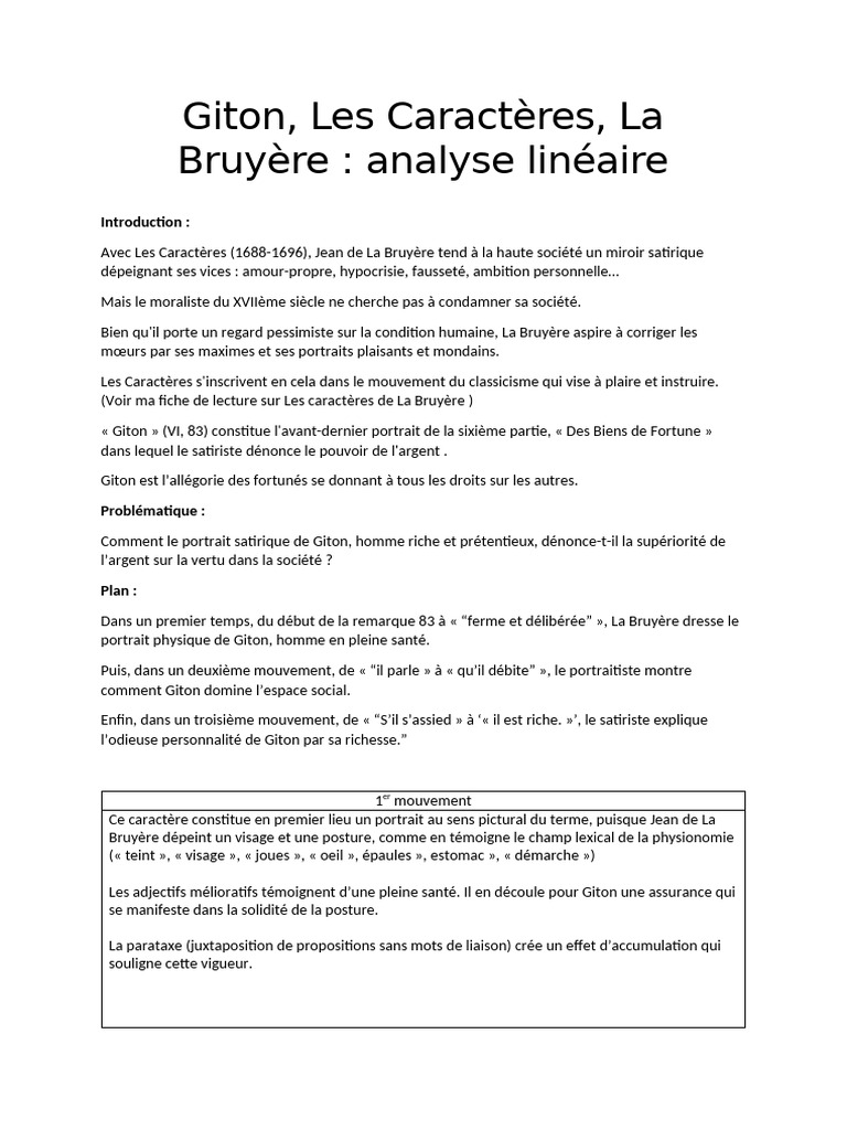 Giton, Les Caractères, La Bruyère Analyse | PDF