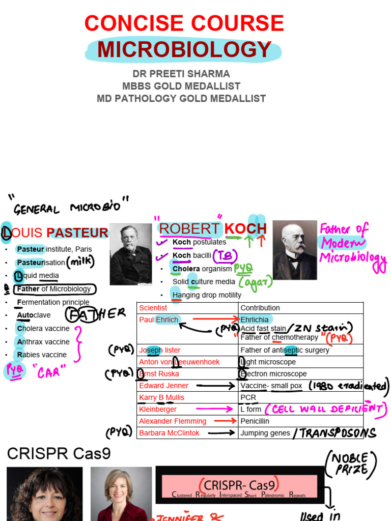 Medway Concise Microbio Day 2 @stalberking | PDF