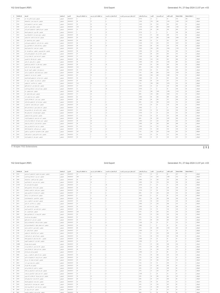 Grid Export 17 | PDF