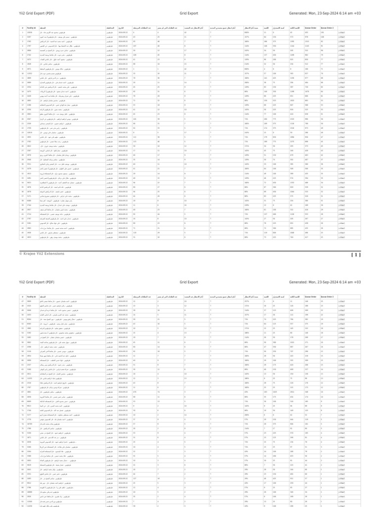 Grid-Export (3) - 1 | PDF