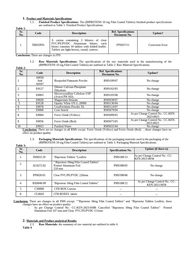 TB035P01-0324-QC BIPROTENS 10 MG Film Coated Tablets | PDF