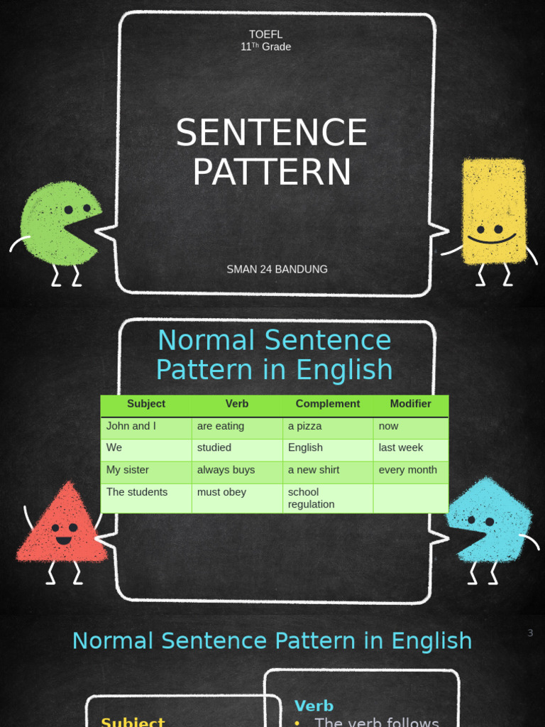 Structure Sentence Pattern | PDF