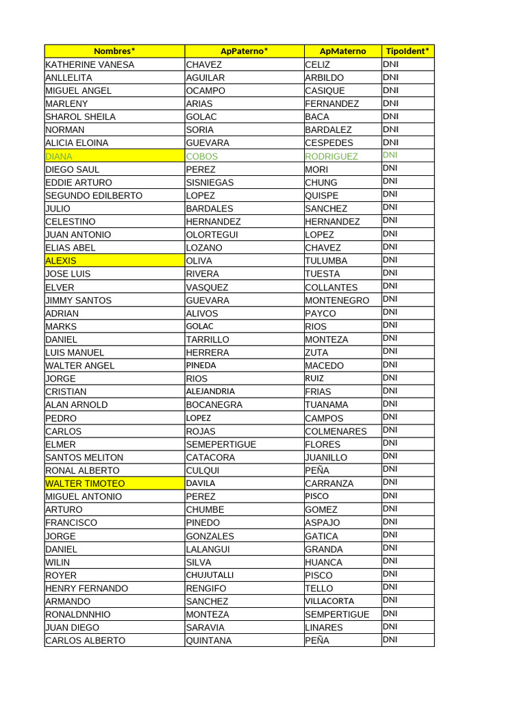 Seguro SCTR Octubre, Noviembre y Diciembre | PDF