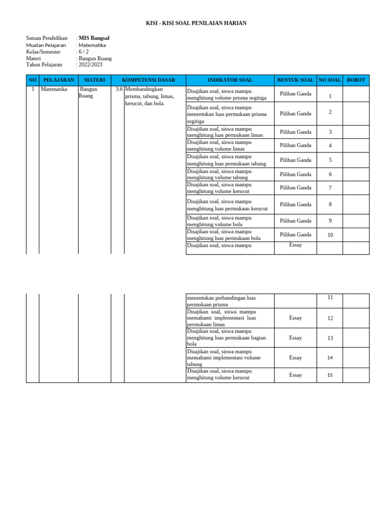 Kisi Kisi PH MTK Kelas 6 SM 2 Bangun Ruang | PDF