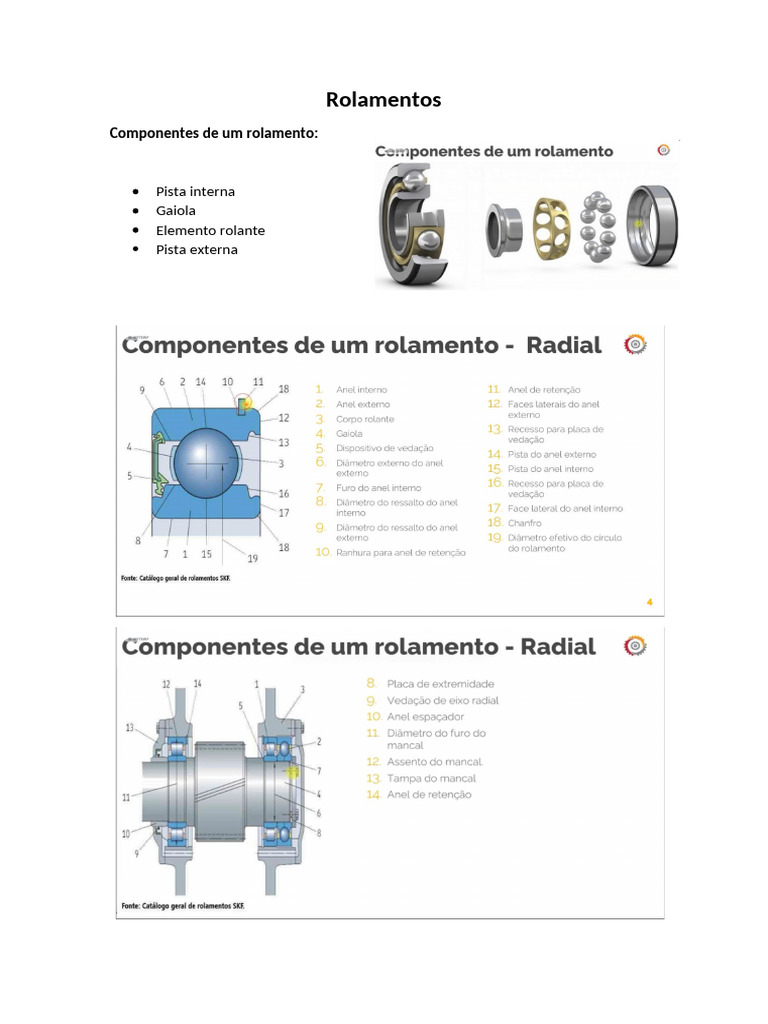 Rolamentos | PDF