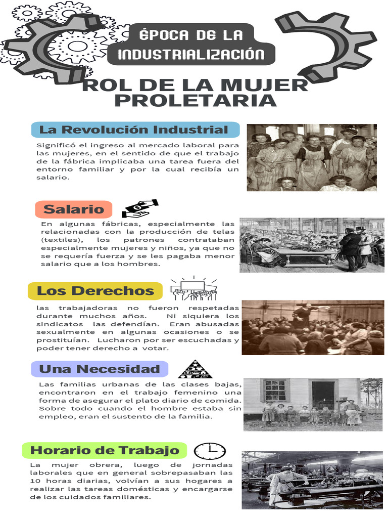 Afiche Rol de La Mujer Proletaria | PDF