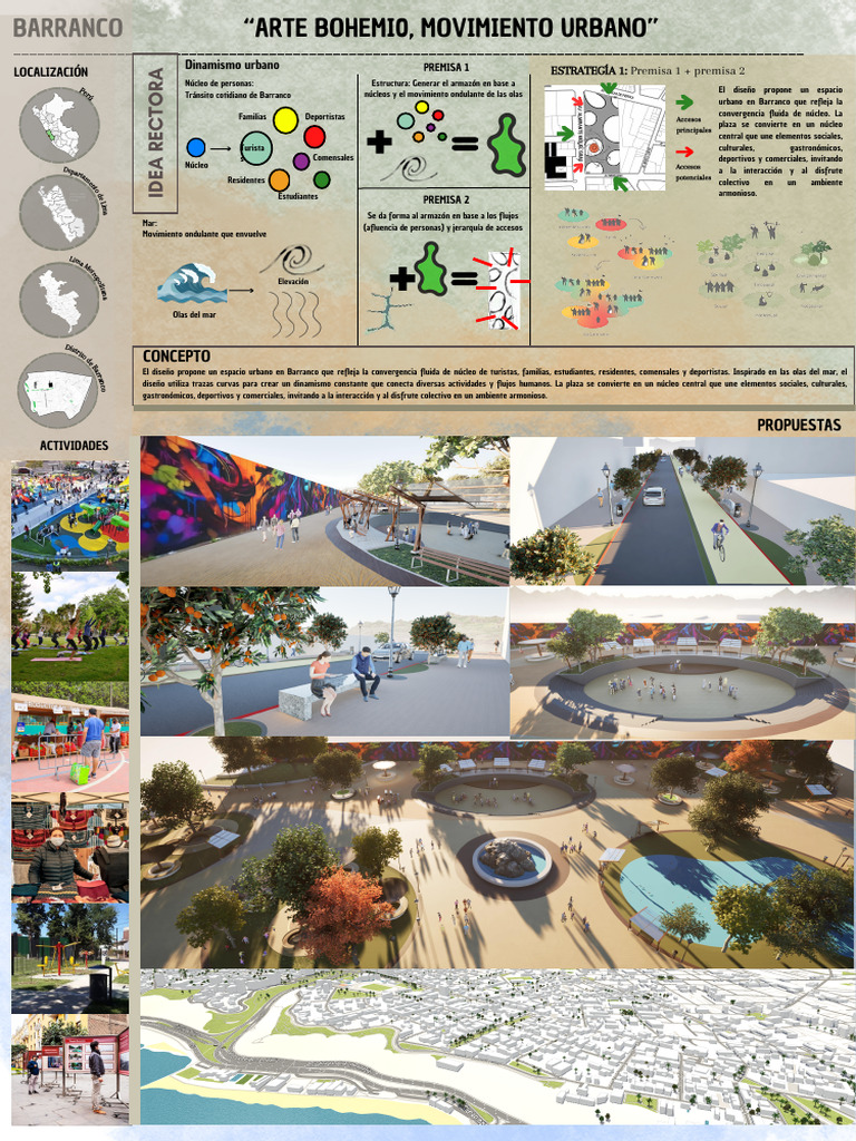 Copia de PANEL - MASTER PLAN - G6 | PDF