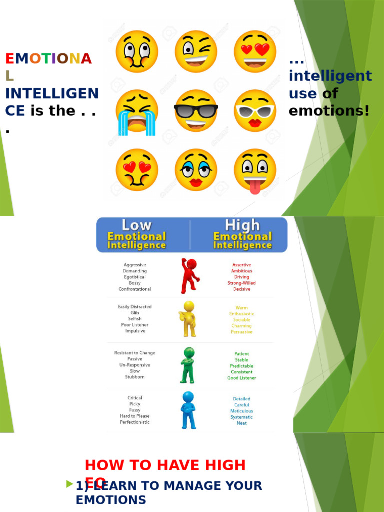 4 Management of Emotions | PDF