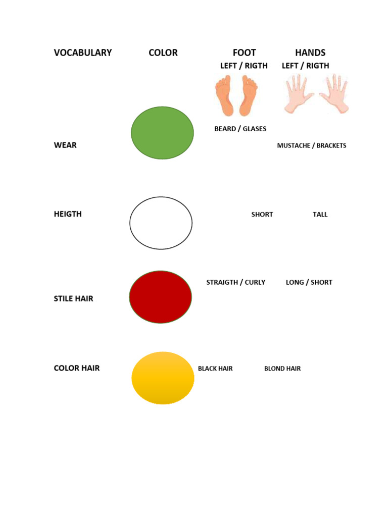 Twister Vocabulary | PDF