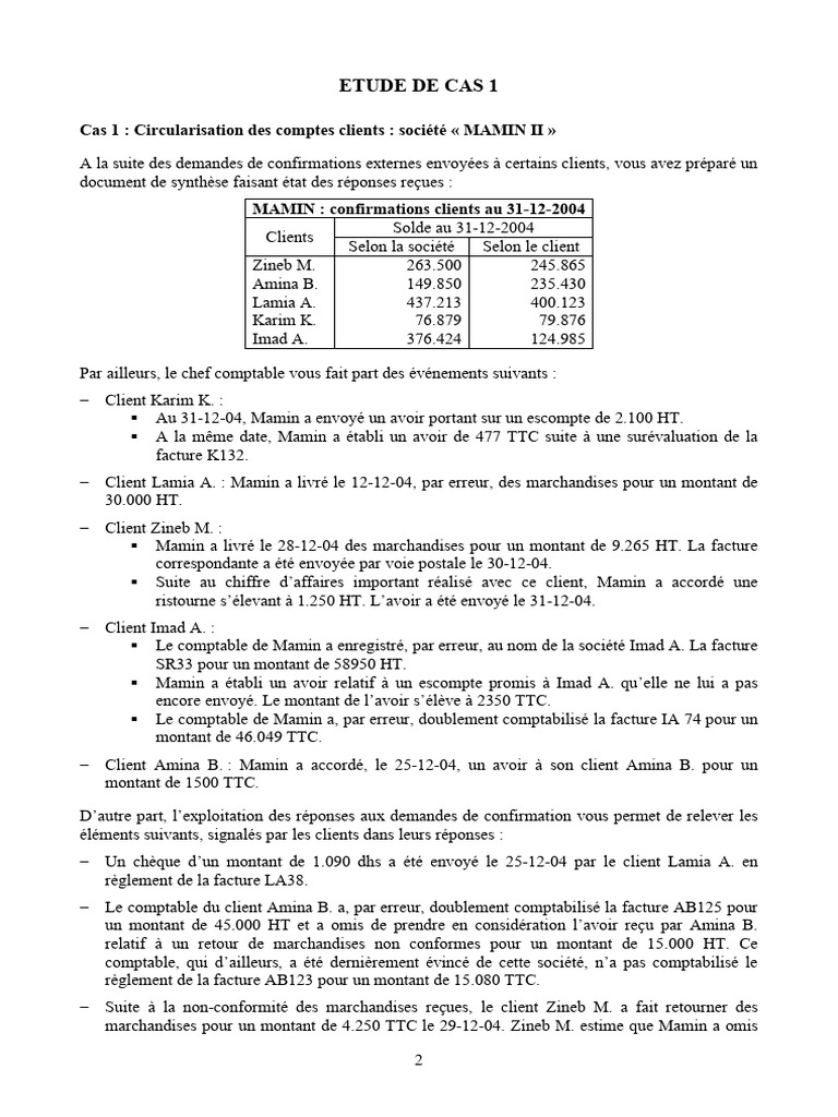 Cas Audit Pratique | PDF