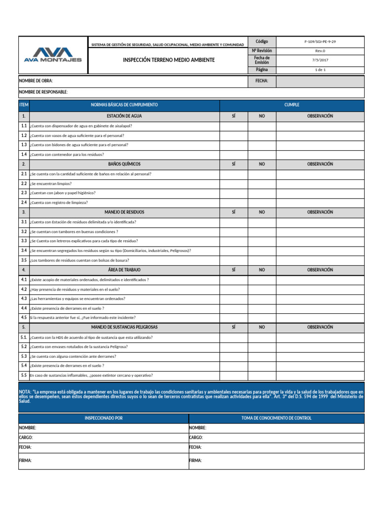 Check List De Inspeccion De Trabajo