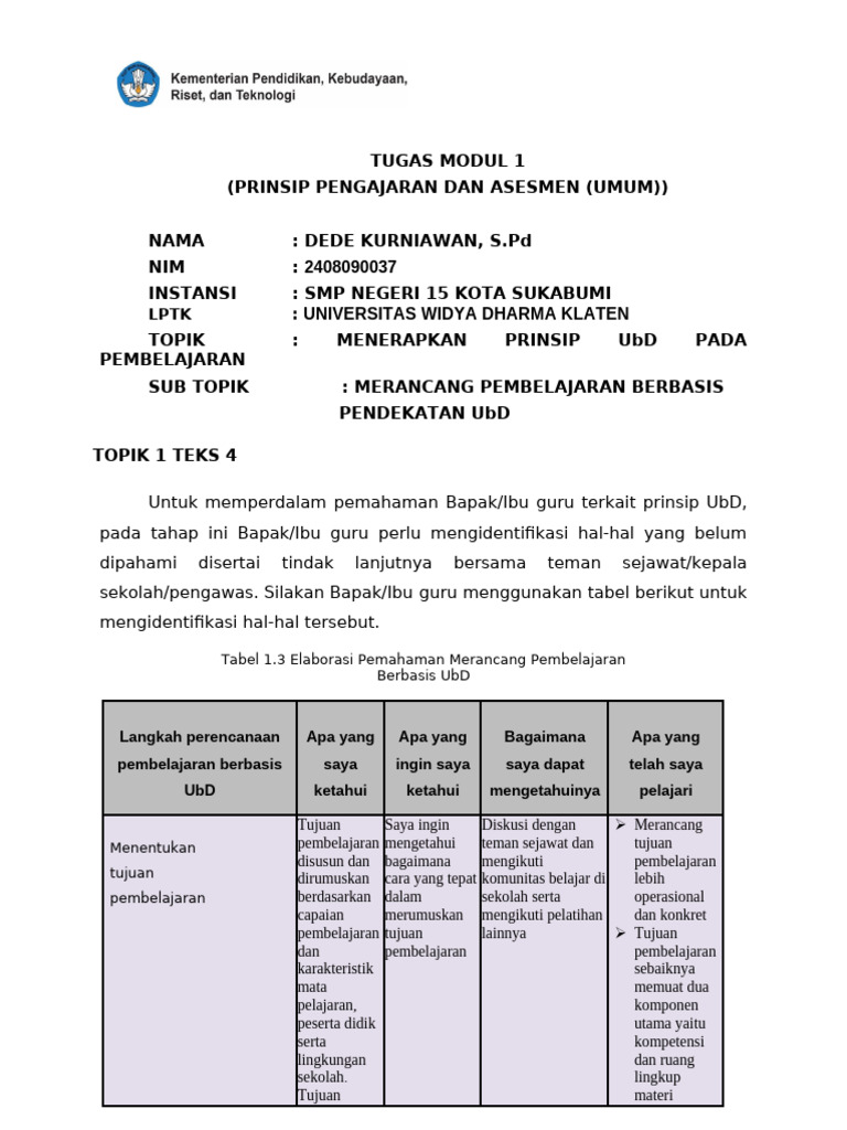 1.3 Elaborasi Pemahaman Merancang Pembelajaran Berbasis UbD | PDF 1.3 Elaborasi Pemahaman Merancang Pembelajaran Berbasis UbD | PDF