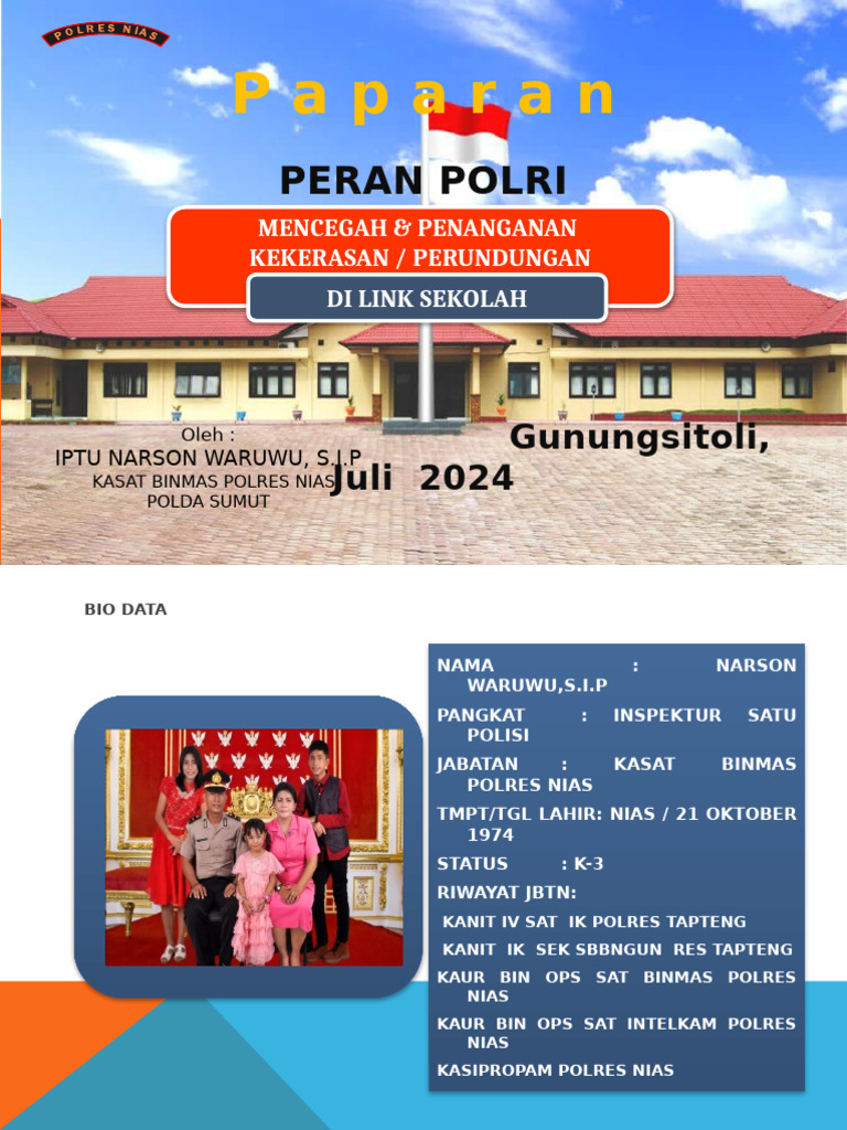 Peran Polri Cegah Dan Penaganan Kekerasan Perundungan Di Lingk ...